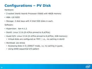 Xen PV Performance Status and Optimization Opportunities | PDF