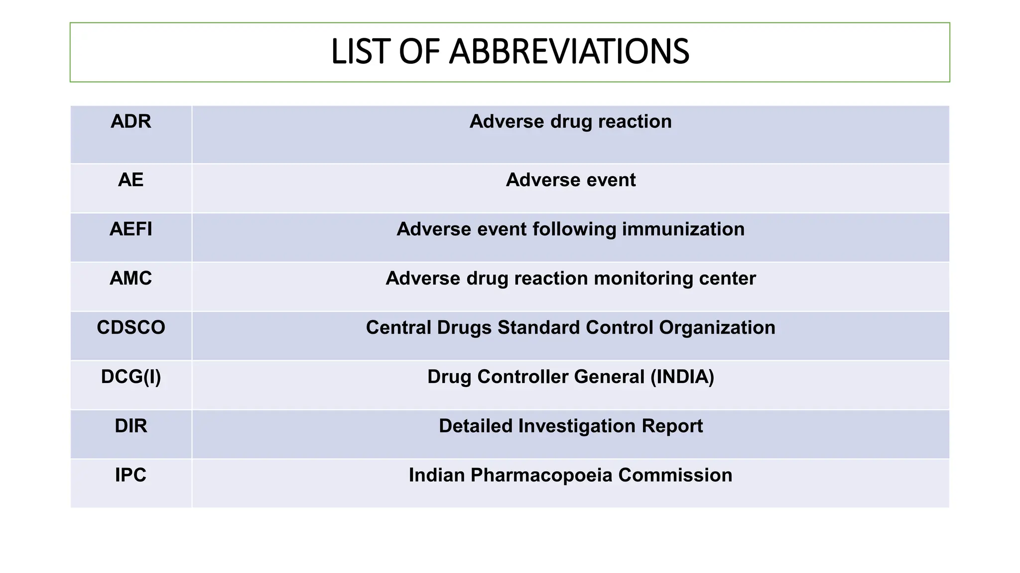 PvPI ADR reporting communication under pvpi | PDF