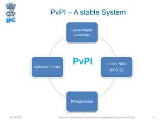PvPI skill development 10th May 2017.pptx