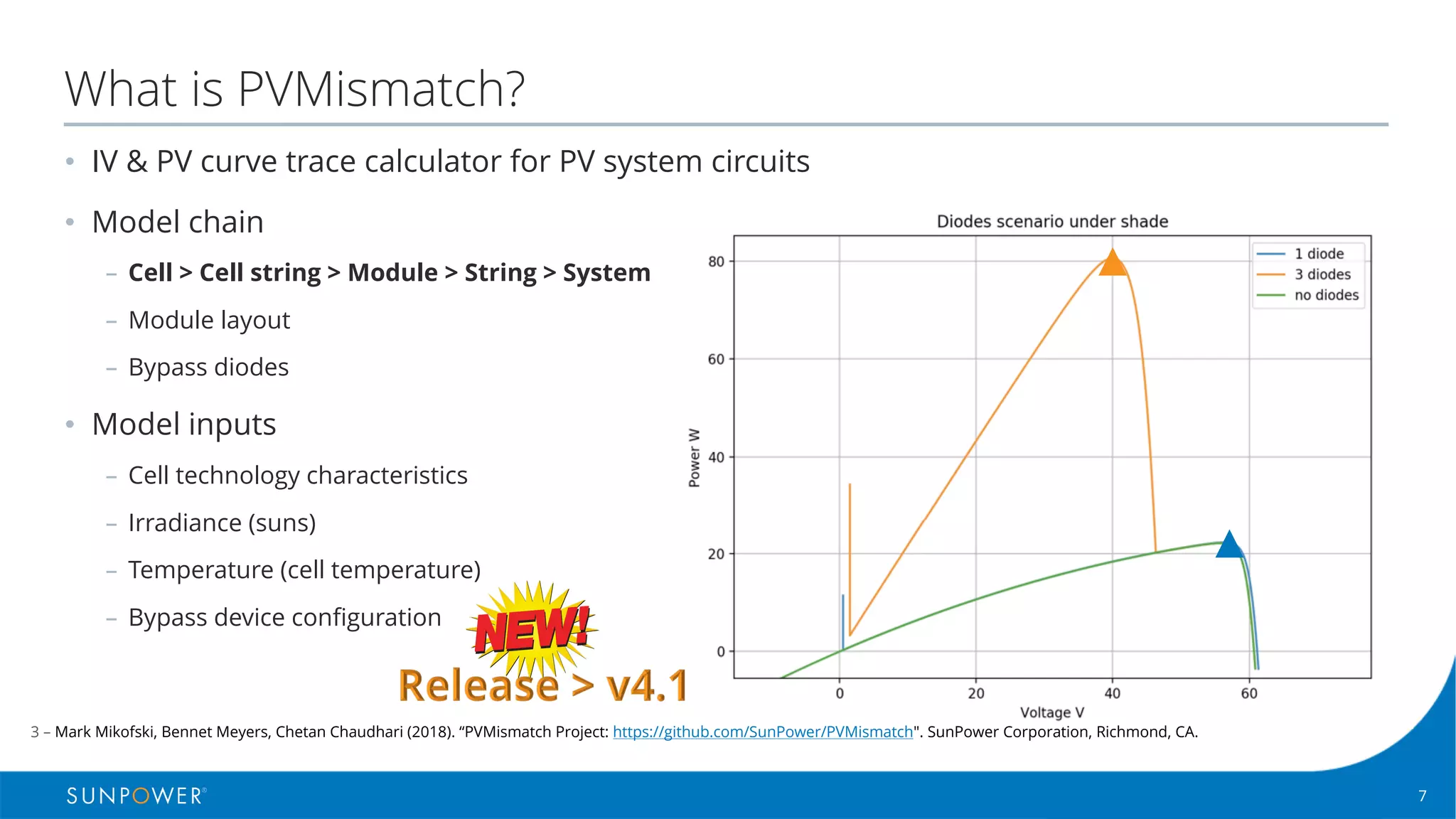 MLPE performance modeling | PDF