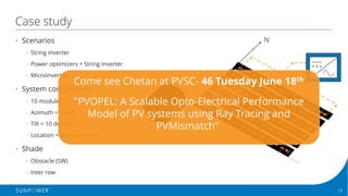 MLPE performance modeling | PDF