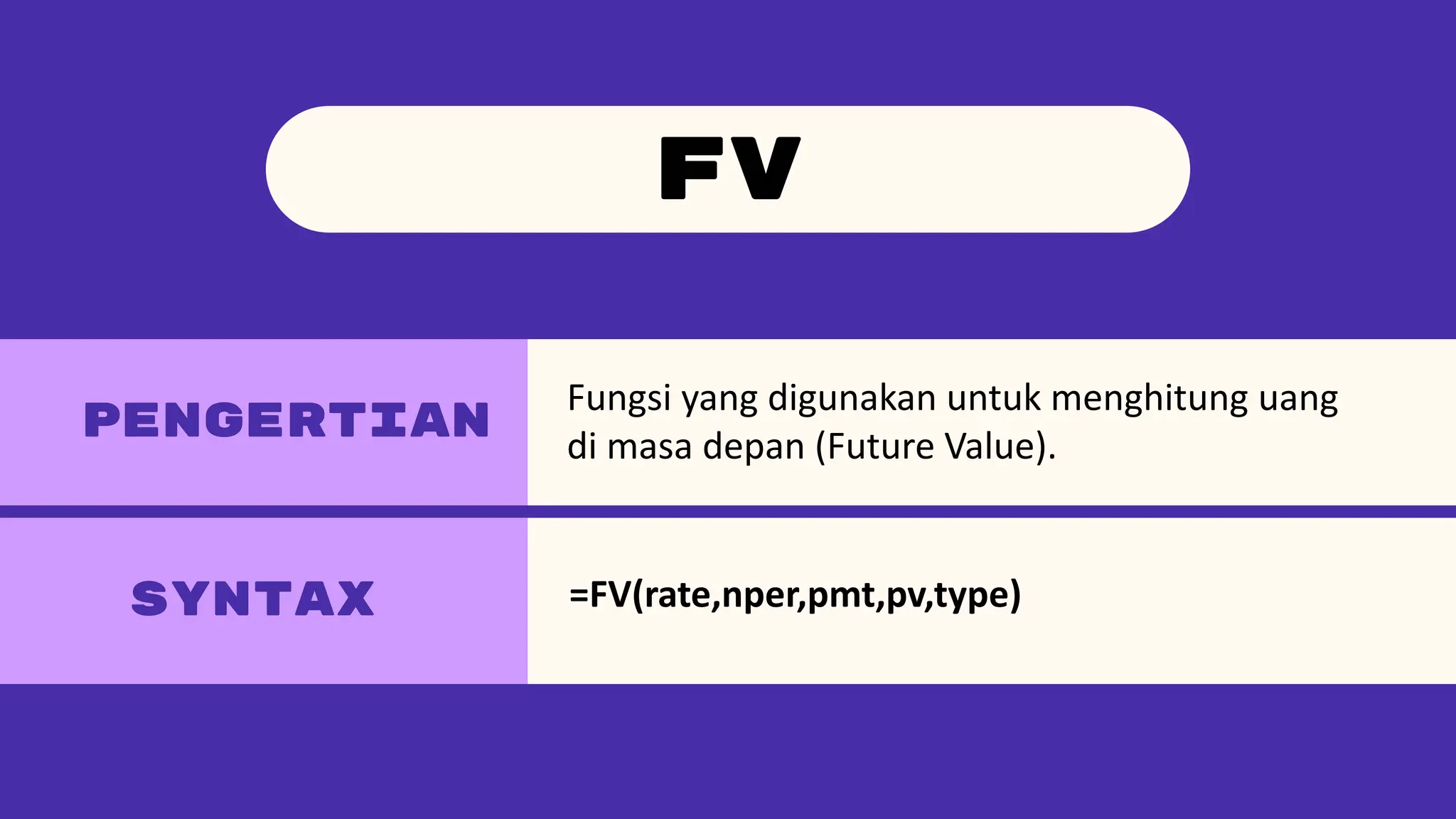 Fungsi Keuangan Excel (3)Tutorial PV PMT FV.pptx