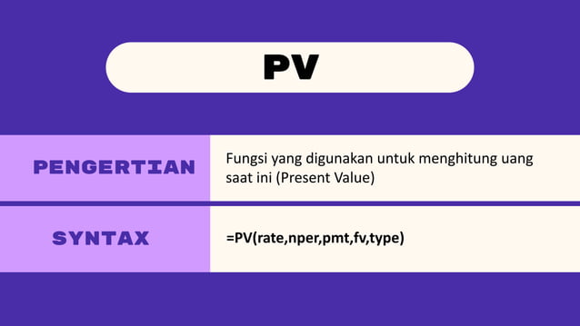 Fungsi Keuangan Excel (3)Tutorial PV PMT FV.pptx