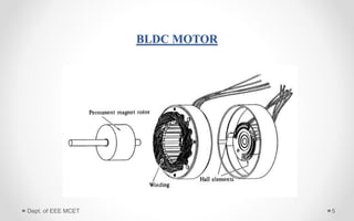 Pv power system based mppt z source inverter to supply bldc motor | PPT