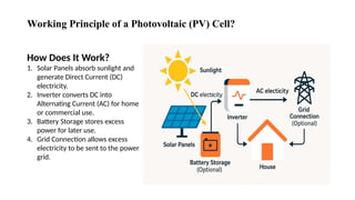 photovoltaicinstallationsolarindustry.pptx