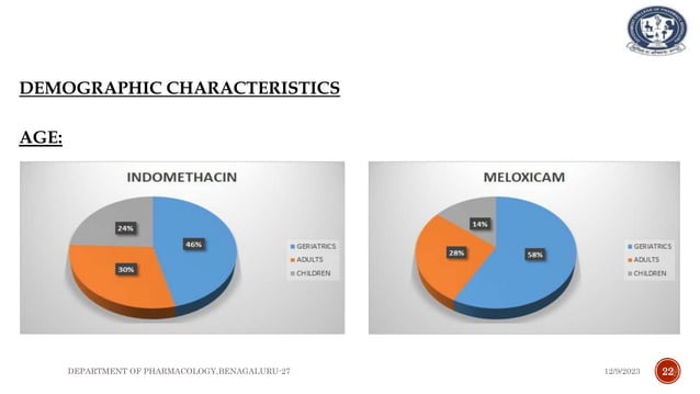 PV PPT FINAL DRAFT.pptx | Digestive Disorders | Diseases and Conditions