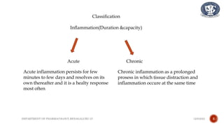PV PPT FINAL DRAFT.pptx