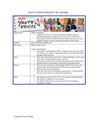 Participatory Video practice in india | PDF