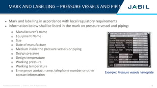 Pressure Valve_Pressure System_Trng.pptx