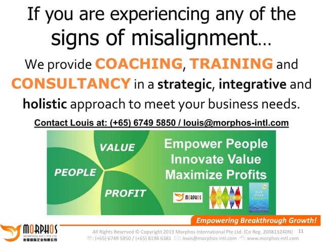 9 Signs of Misalignment | PPT