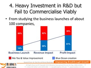 9 Signs of Misalignment | PPT