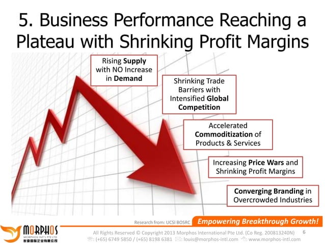 9 Signs of Misalignment | PPT
