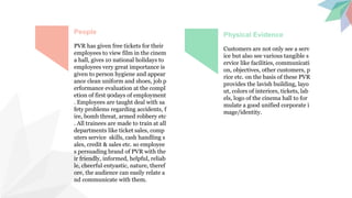 Pvr- brand strategies | PPTX