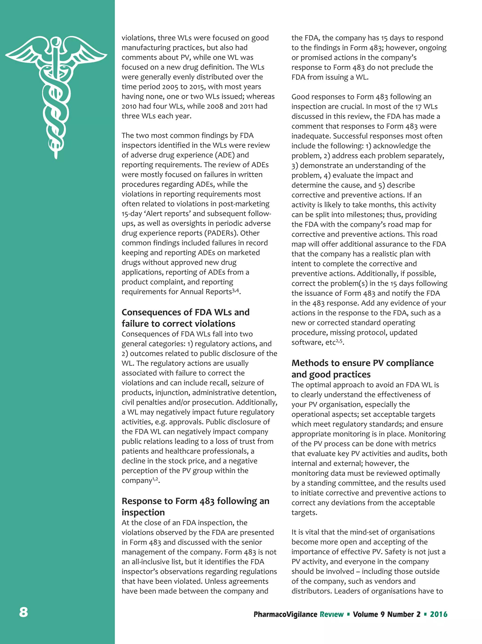 What to Learn from US FDA Warning Letters and Their Impact on ...