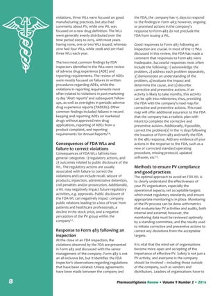 What to Learn from US FDA Warning Letters and Their Impact on ...