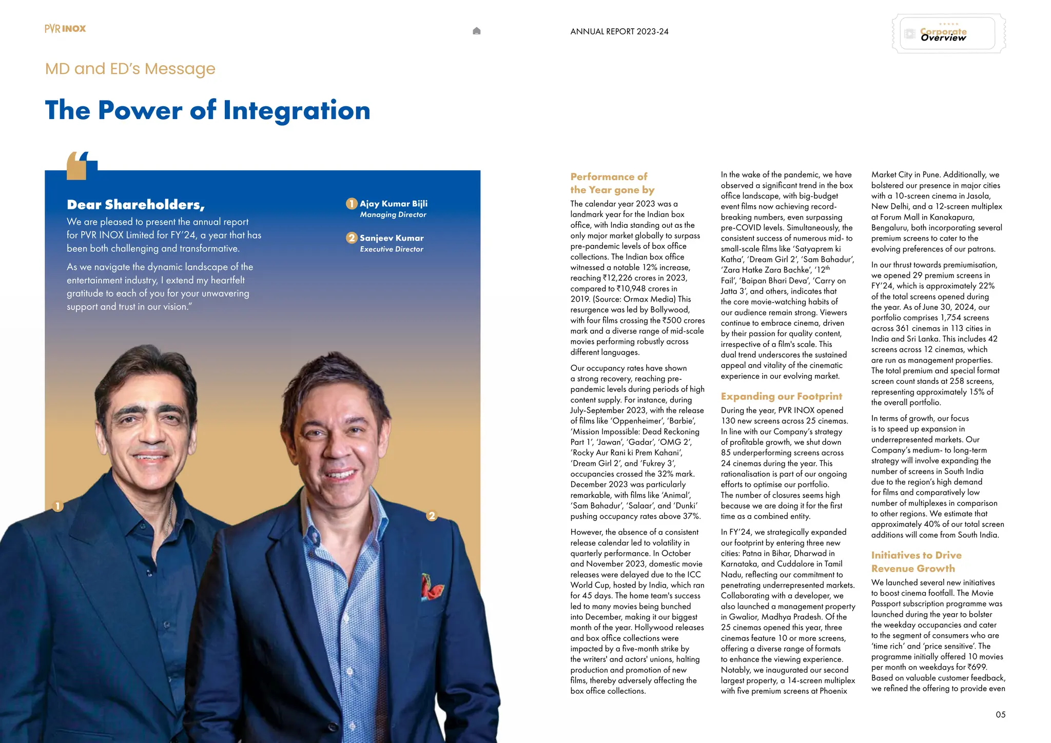 pvr cinemas india annual report 2024.pdf