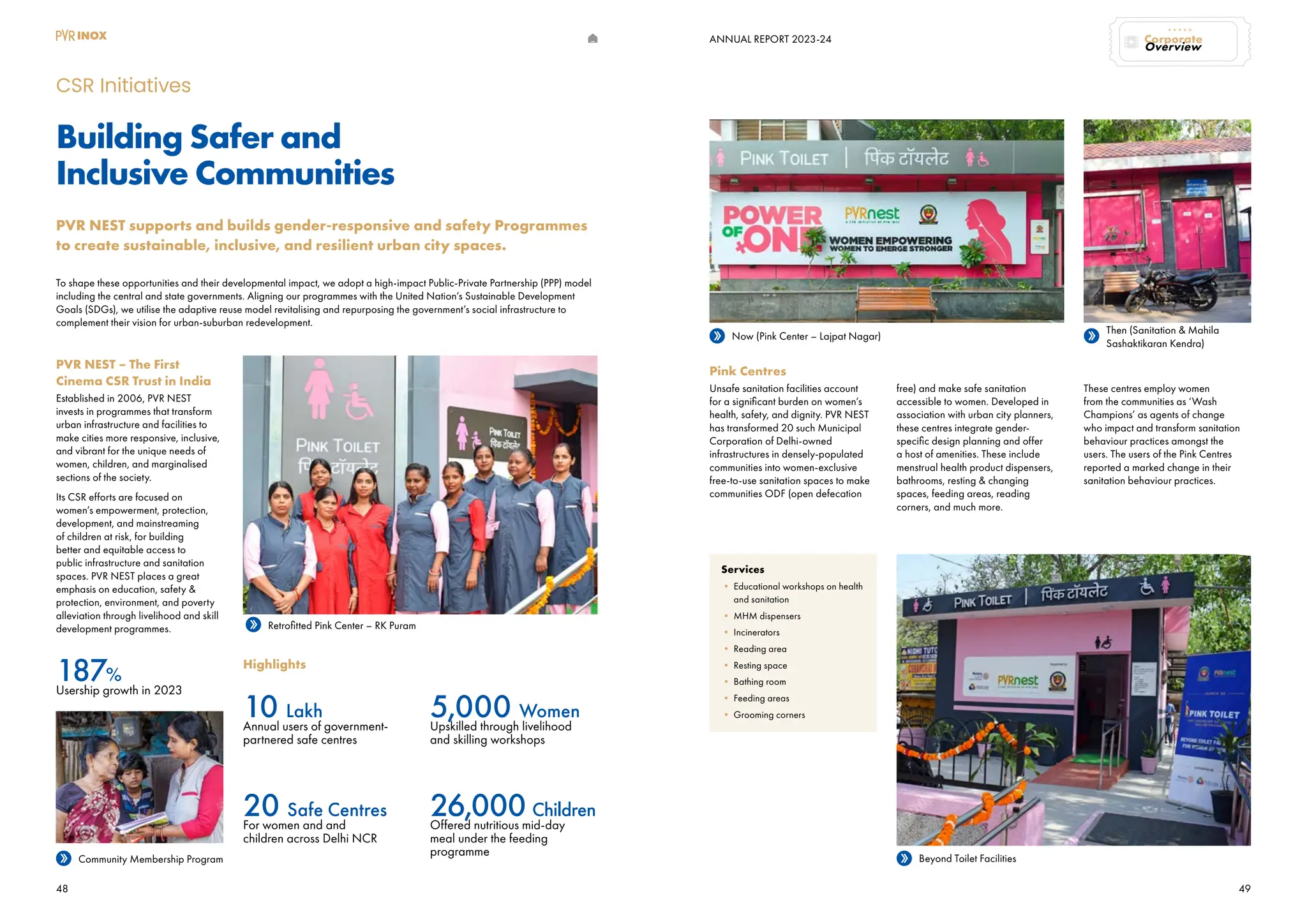 pvr cinemas india annual report 2024.pdf