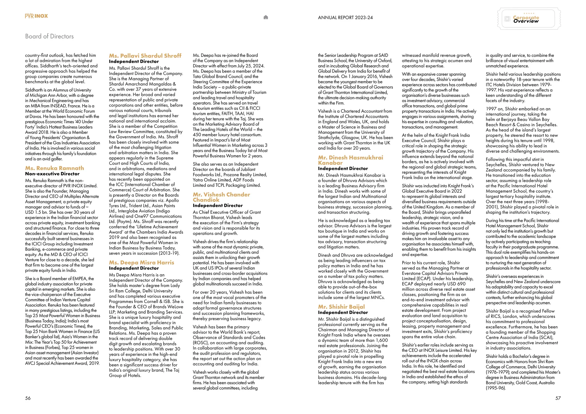 pvr cinemas india annual report 2024.pdf