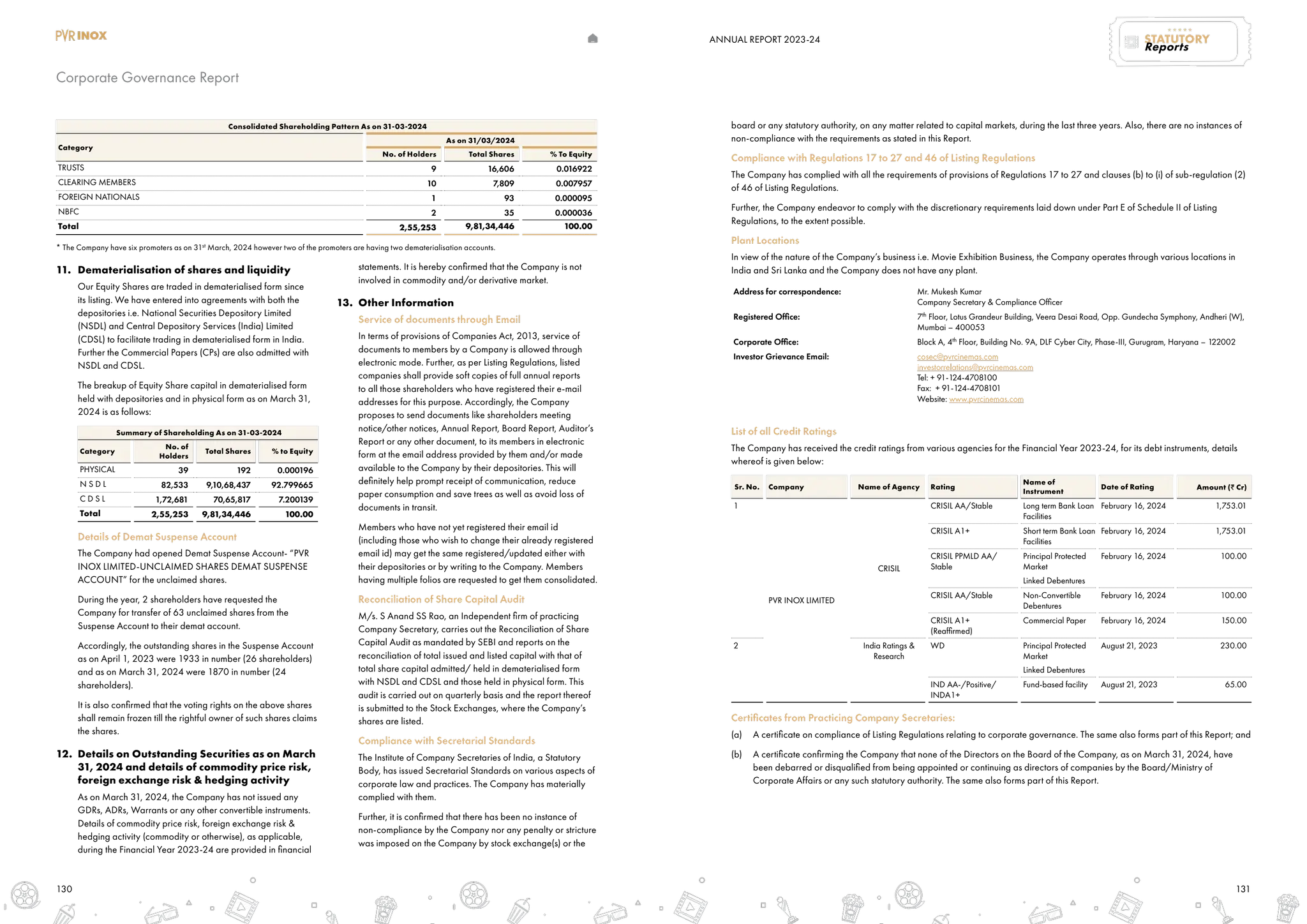 pvr cinemas india annual report 2024.pdf