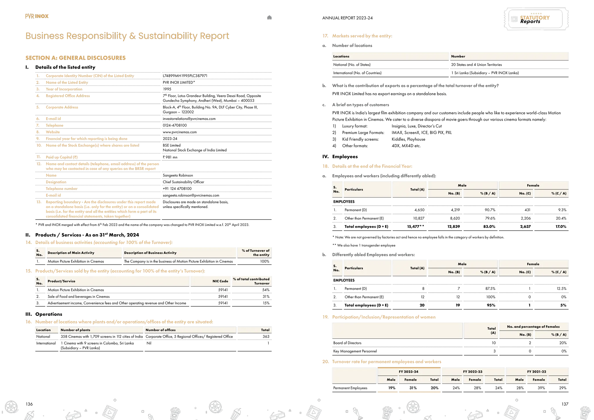 pvr cinemas india annual report 2024.pdf