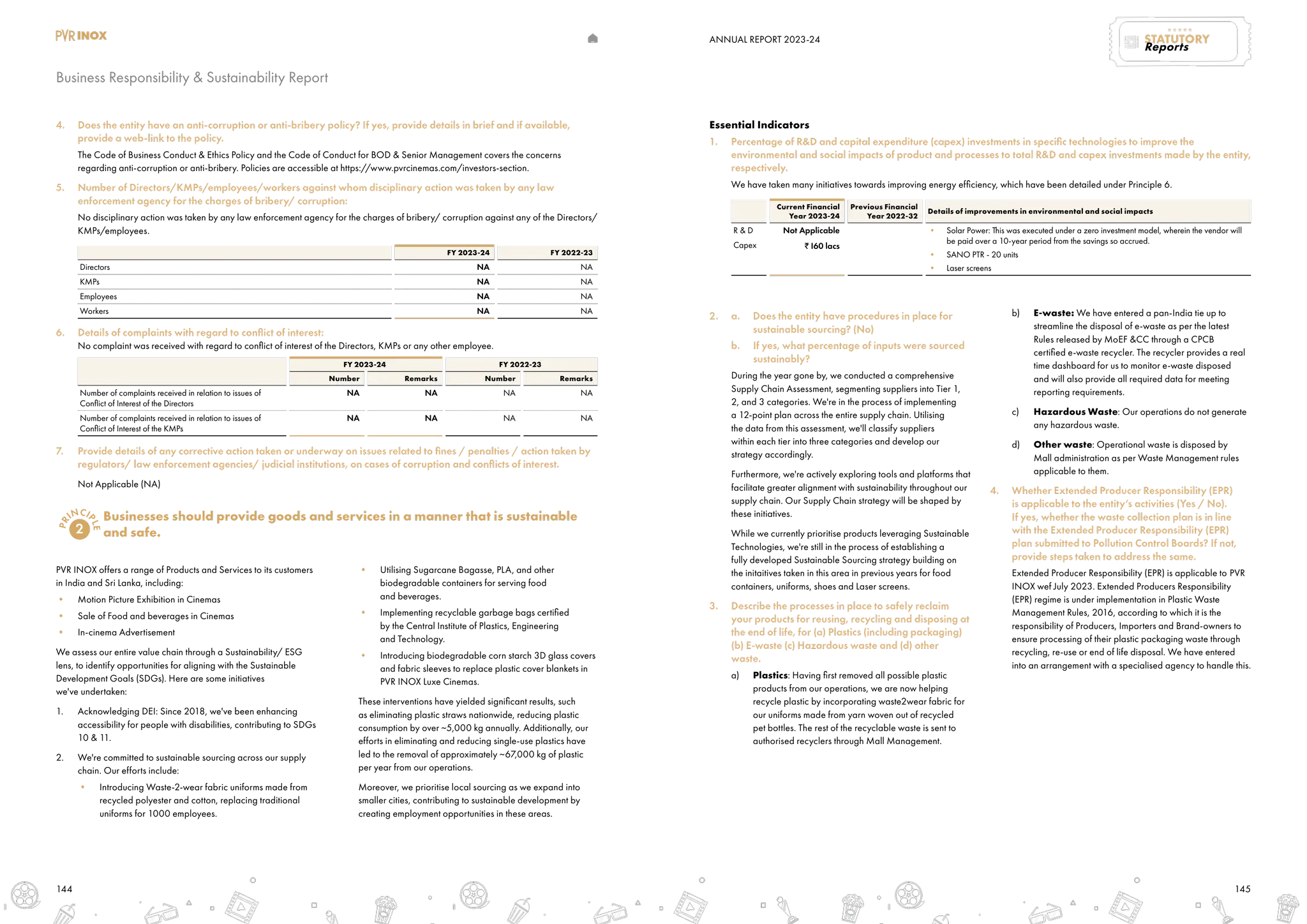 pvr cinemas india annual report 2024.pdf