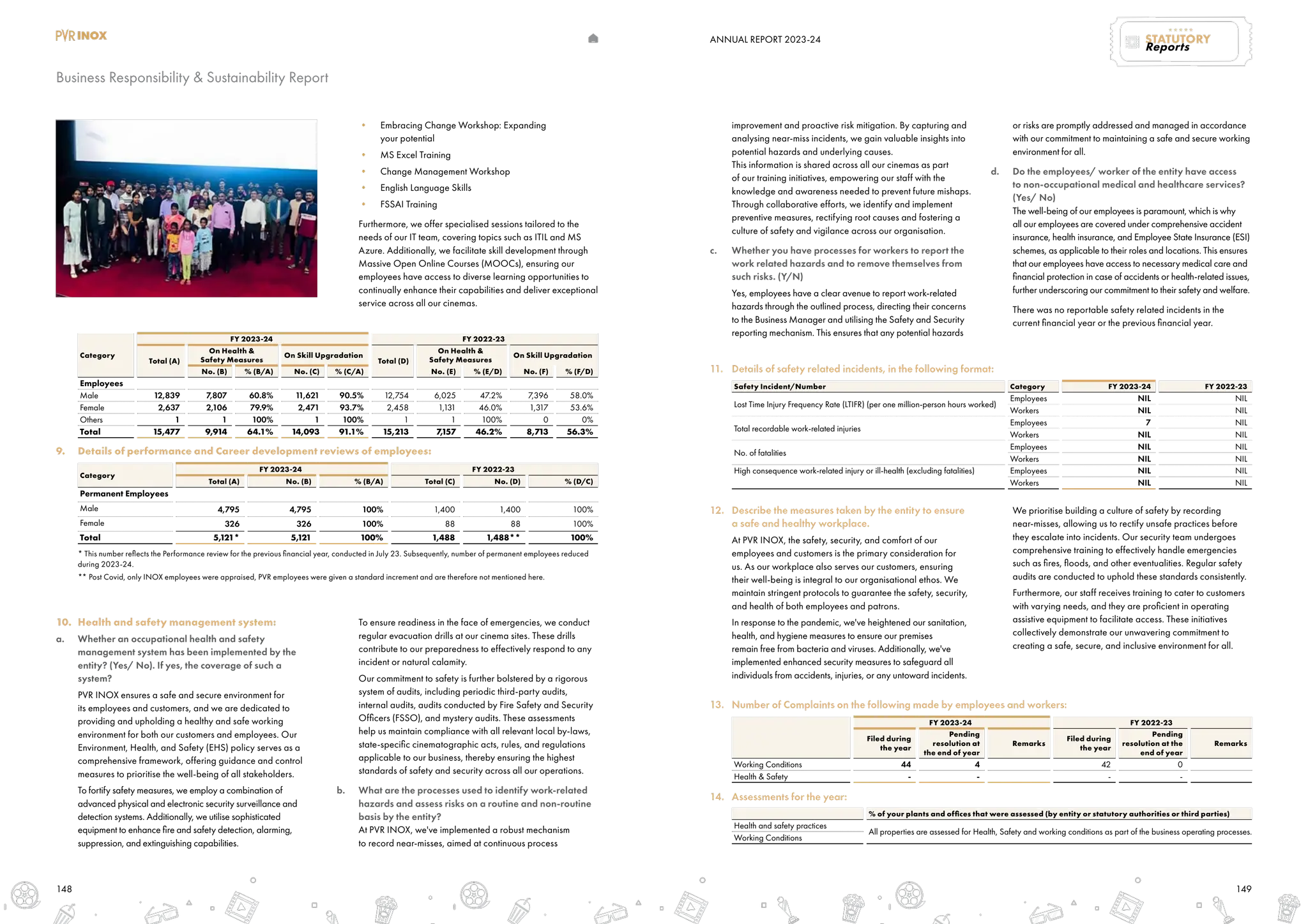 pvr cinemas india annual report 2024.pdf