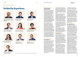 pvr cinemas india annual report 2024.pdf