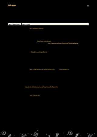 pvr cinemas india annual report 2024.pdf