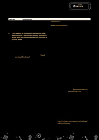 pvr cinemas india annual report 2024.pdf