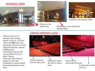 Pvr cinema( Select City Walk, Delhi)...MOHD. ASLAM (MET Faculty of ...