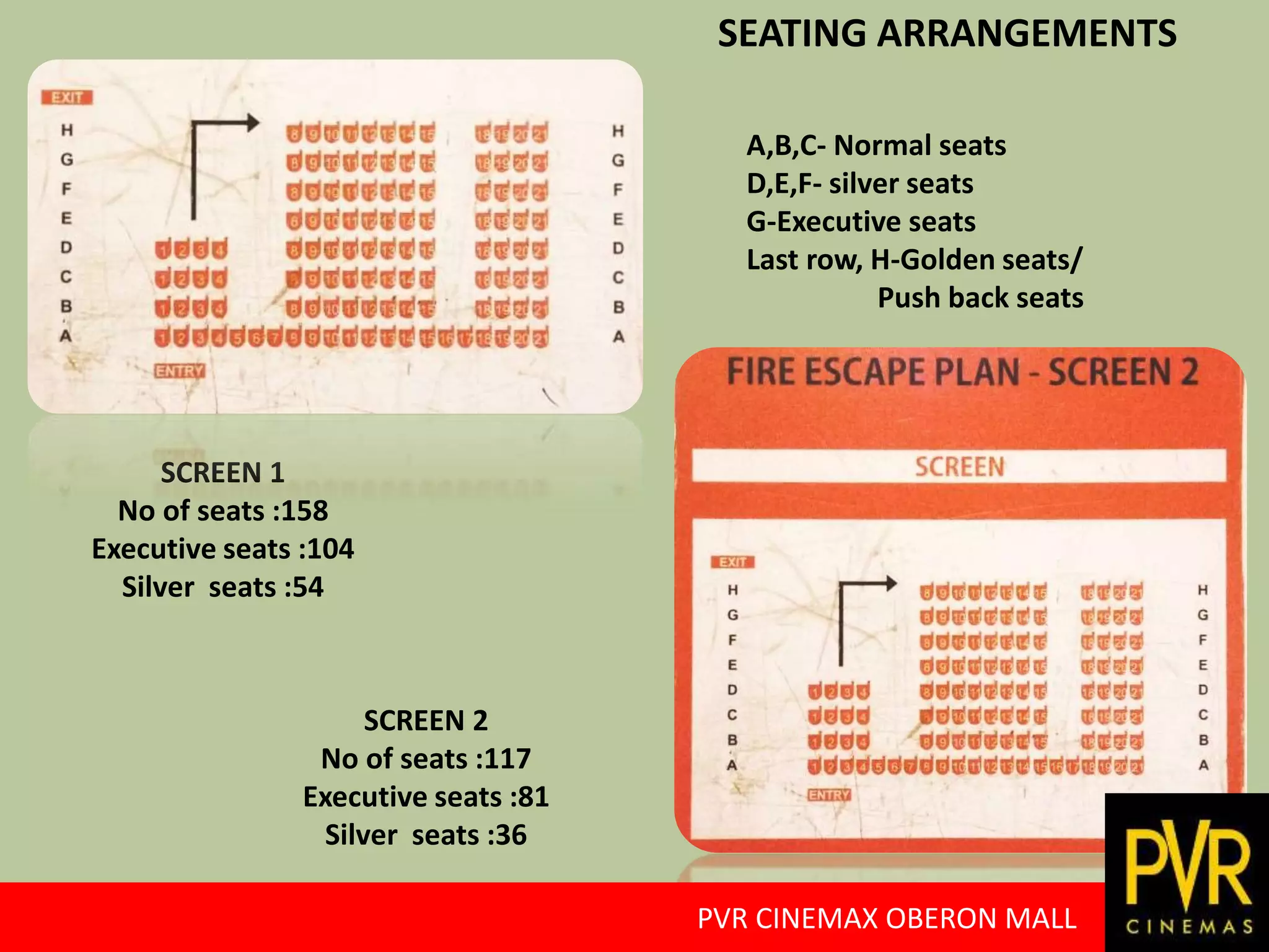 PVR cinemax Architectural Case study By Akash thottarath | PPTX
