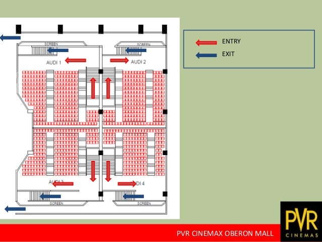 PVR cinemax Architectural Case study By Akash thottarath
