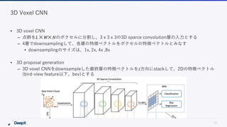 [DL輪読会]PV-RCNN: Point-Voxel Feature Set Abstraction for 3D Object Detection | PPT