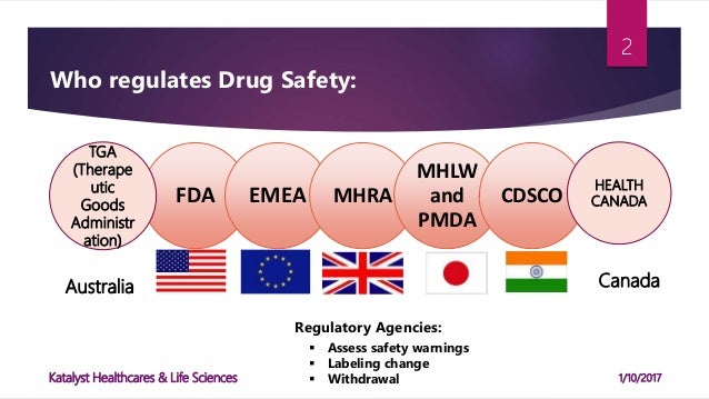 Pharmacovigilance Regulations - Katalyst HLS