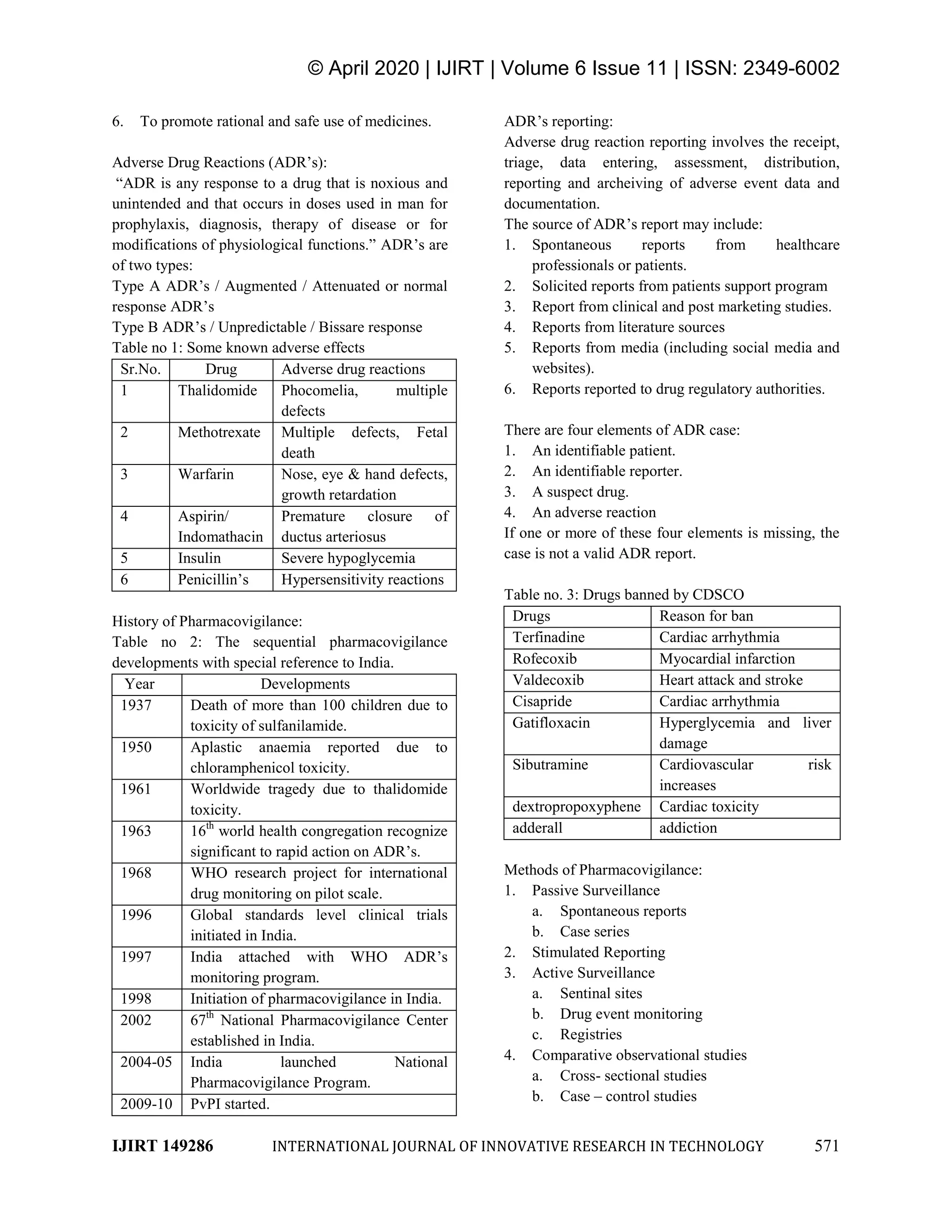 Pharmacovigilance: A review | PDF