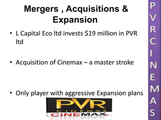 PVR Ltd. | PPTX
