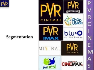 PVR Ltd. | PPTX