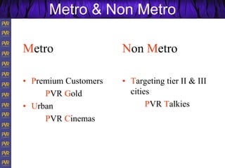 Pvr Ppt | PPT