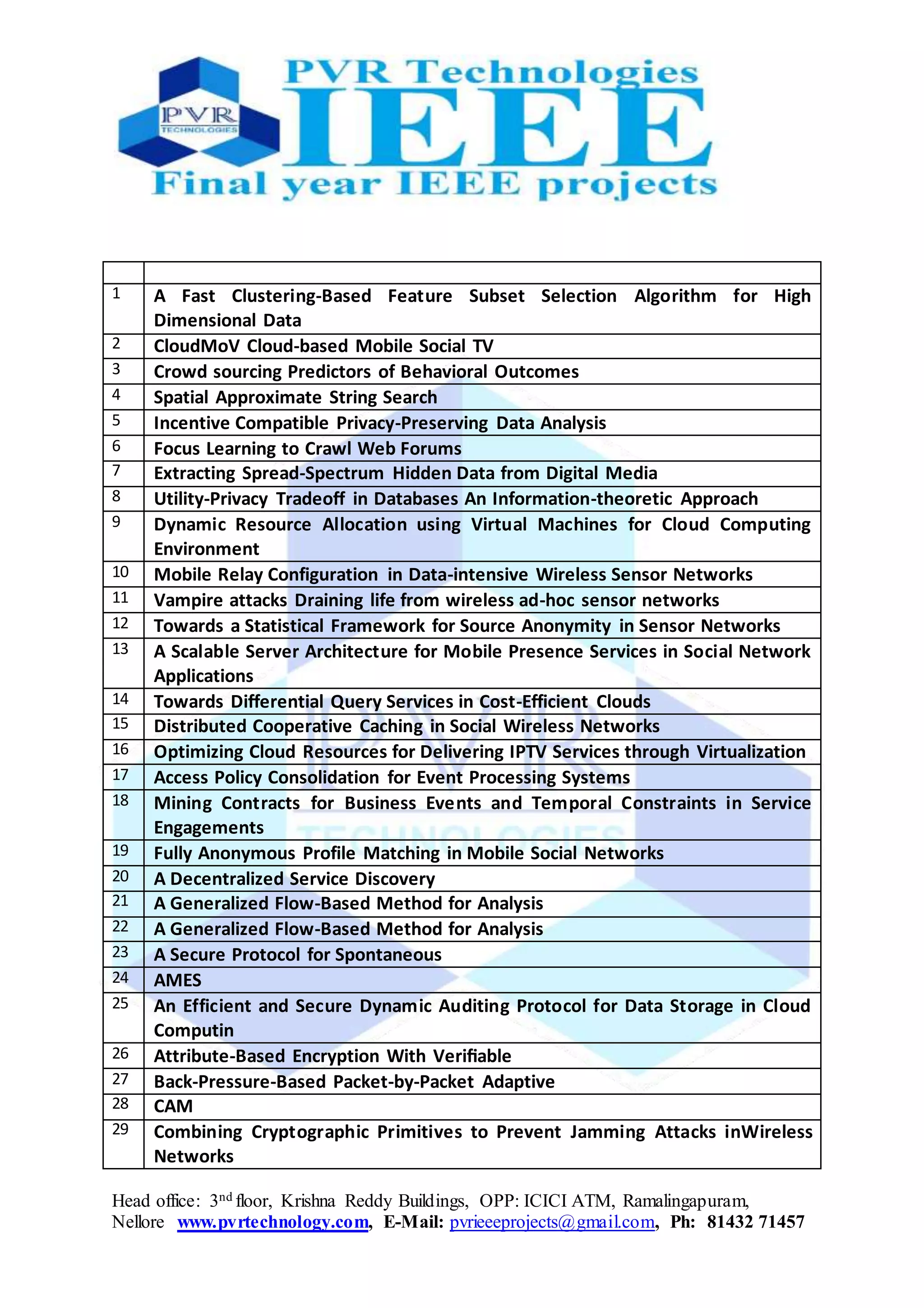 Pvr technologies 2013 java ieee project titles | DOCX