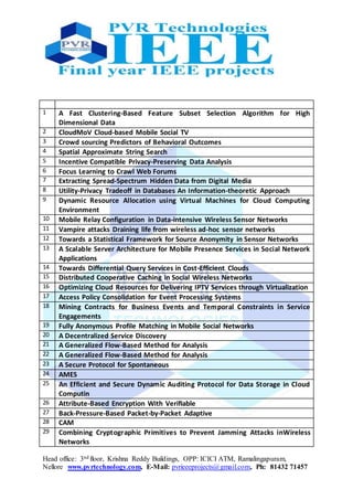 Pvr technologies 2013 java ieee project titles | DOCX