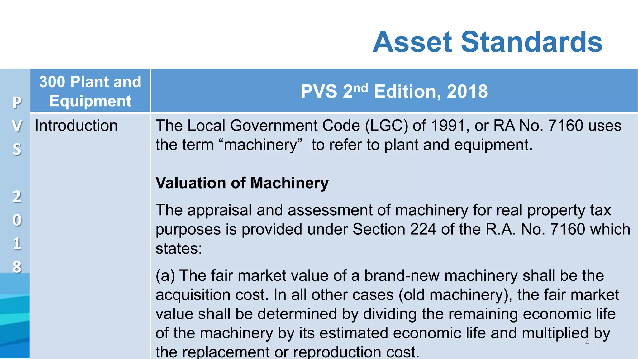 PVS-2 Plant, Machinery and Equipment.pptx