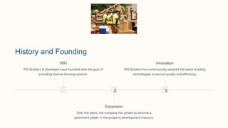Top Builders in Calicut | Home Builders in Kozhikode | PVS | PPTX