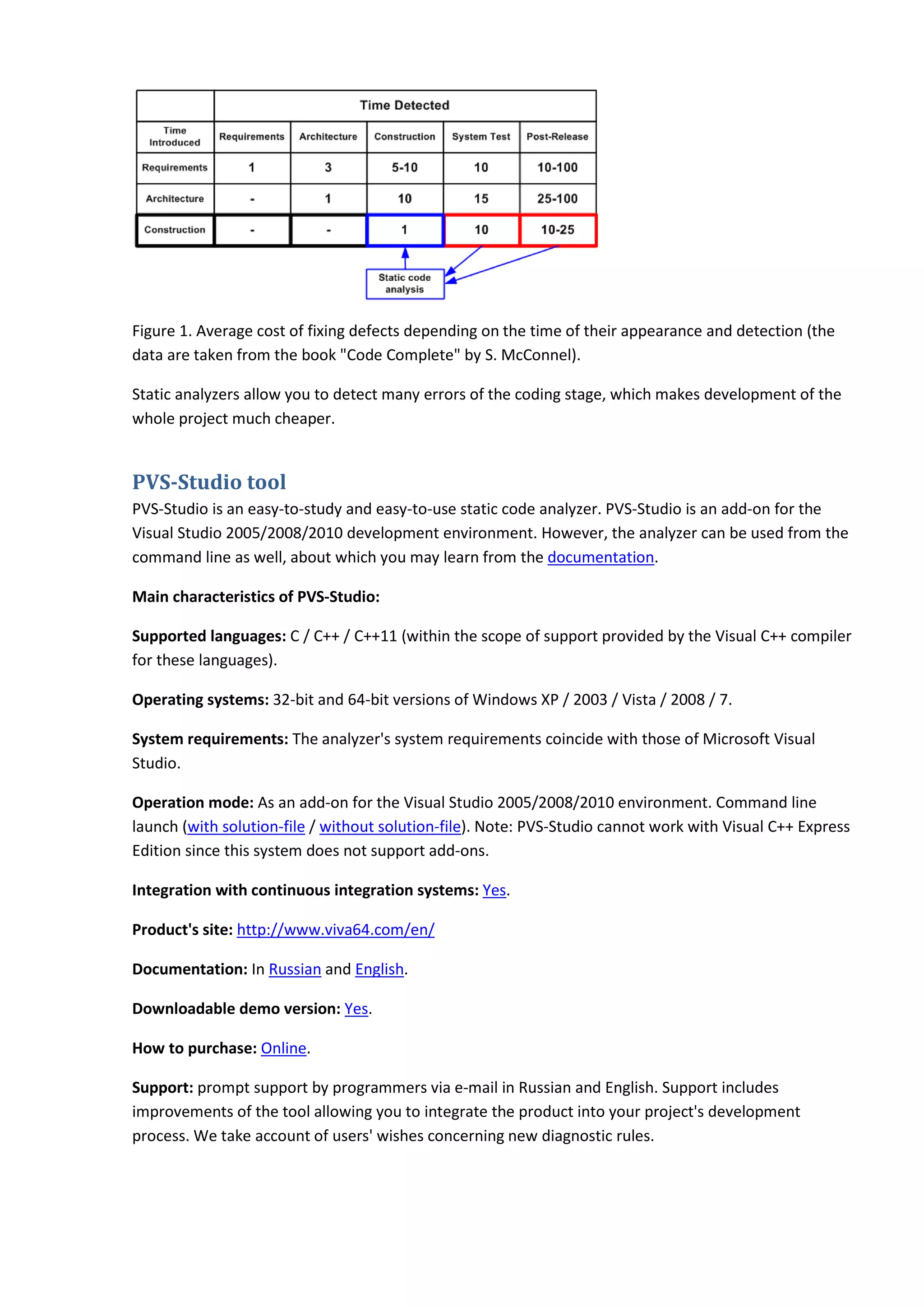 PVS-Studio advertisement - static analysis of C/C++ code | PDF