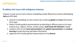 Polysemous Visual-Semantic Embedding for Cross-Modal Retrieval | PPTX