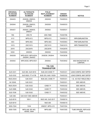 Pv semi cross ref 2009 | PDF