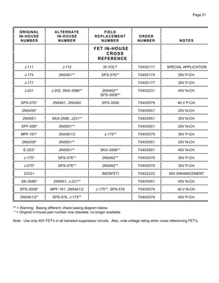 Pv semi cross ref 2009 | PDF