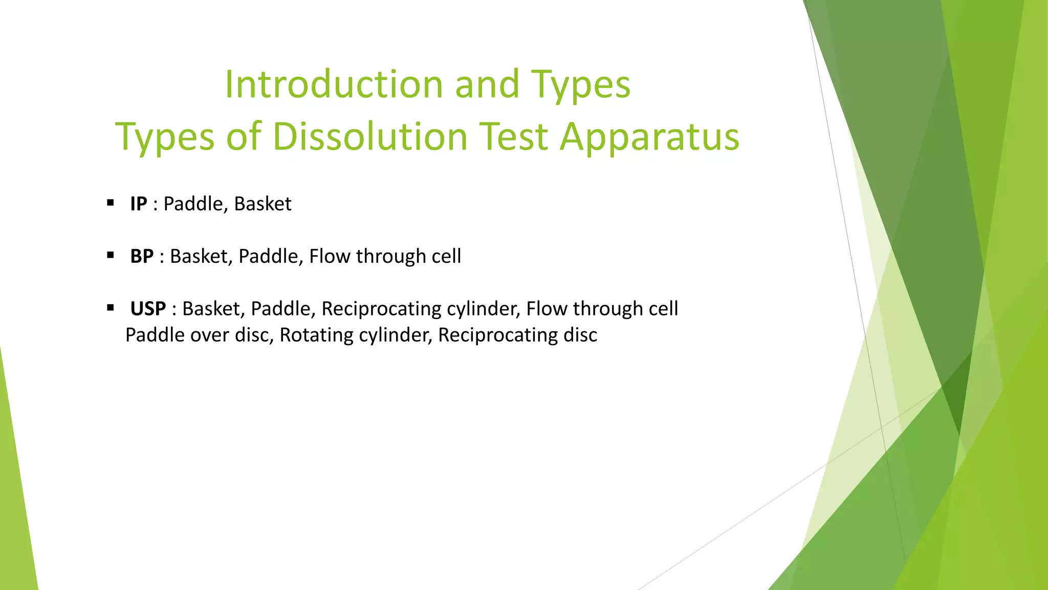 Qualification Of Dissolution Test Apparatus And Validation Of Utility