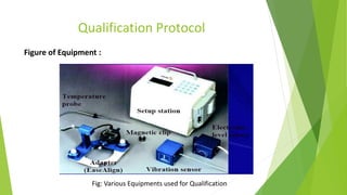 Qualification of Dissolution Test Apparatus and Validation of Utility ...