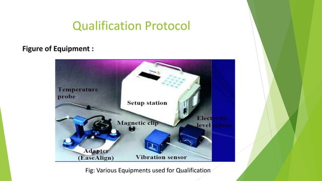 Qualification Of Dissolution Test Apparatus And Validation Of Utility