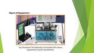 Qualification of Dissolution Test Apparatus and Validation of Utility ...